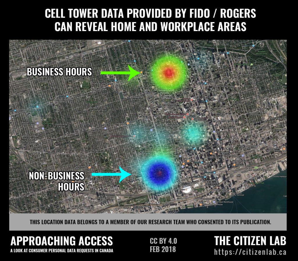 Approaching Access: A look at consumer personal data requests in Canada ...