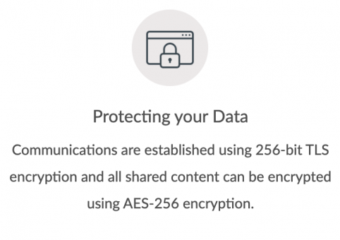 Move Fast and Roll Your Own Crypto: A Quick Look at the Confidentiality ...