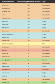 PAPERWALL: Chinese Websites Posing as Local News Outlets Target Global ...